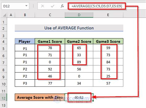 How To Calculate Average Of Multiple Ranges In Excel 3 Methods