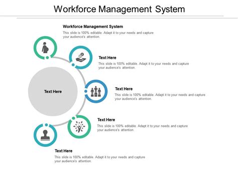 Workforce Management System Ppt Powerpoint Presentation Layouts