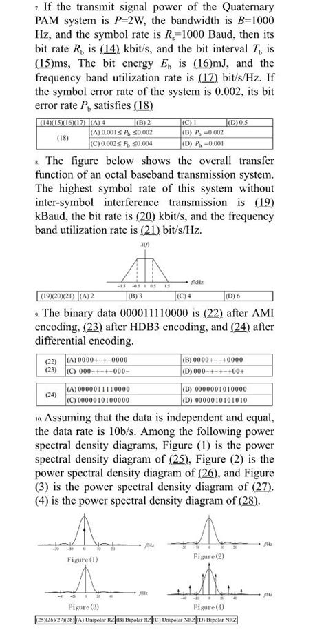 Solved 2 If The Transmit Signal Power Of The Quaternary Pam