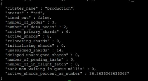 Best Configuration For 3 Node Cluster Elasticsearch Discuss The