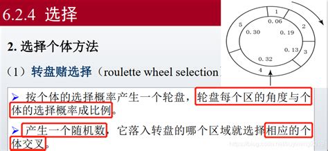 【人工智能】人工智能二——遗传算法的基本概念and遗传算法的基本算法（编码and群体设定and适应度函数and选择and交叉and变异and遗传算法步骤）and解决带约束的