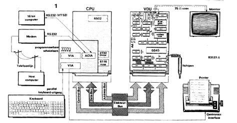 Elektor Universal Terminal Retro Computing