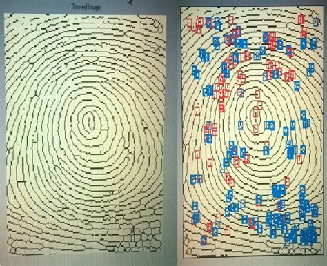Figure 1 From Advanced Bio Crypto System With Smart Card Semantic Scholar