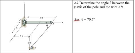Solved Determine The Angle Theta Between The Y Axis Of The