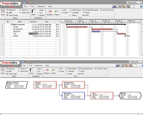 The Best 8 Free And Open Source Gantt Chart Software Solutions