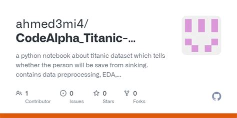 GitHub Ahmed Mi CodeAlpha Titanic Classification A Python Notebook About Titanic Dataset