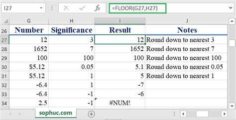 How To Use The Excel Floor Function