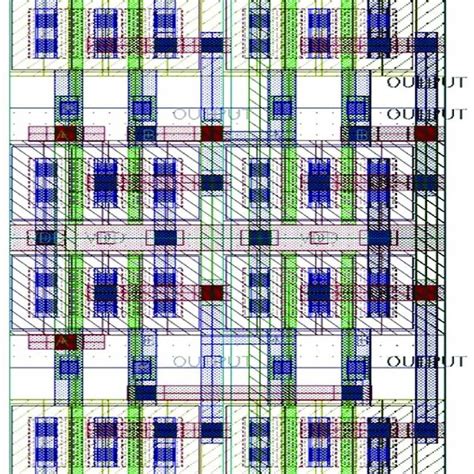 Xor Gate Using Camouflaged Universal Gates Download Scientific