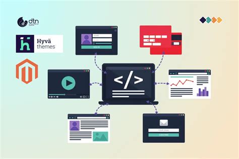 Comprehensive Guide To Hyva Theme Developer Resources For Magento Dtn E Commerce Solutions