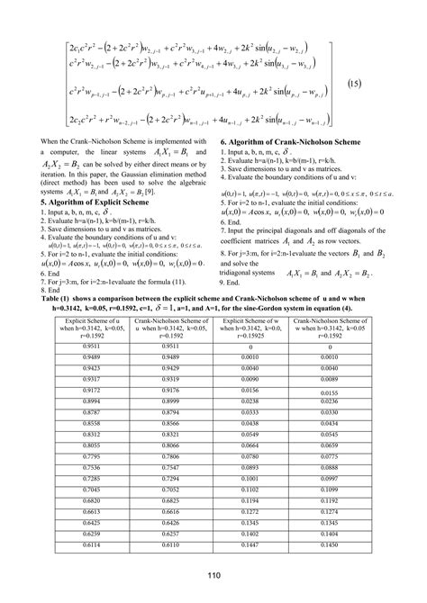A Numerical Solution For Sine Gordon Type System Pdf