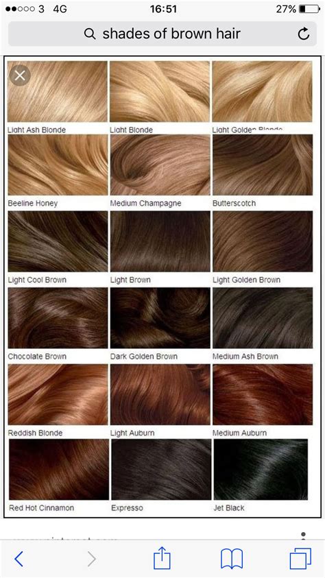 Clairol Hair Color Chart