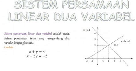 Grafik Dari Persamaan Dengan Dua Variabel Materi Pendidikan Dasar Smp Sma Soal Percobaan