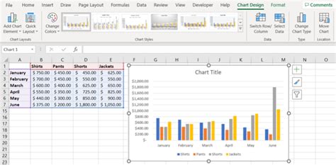 7 Excel Data Analysis Features You Have To Try