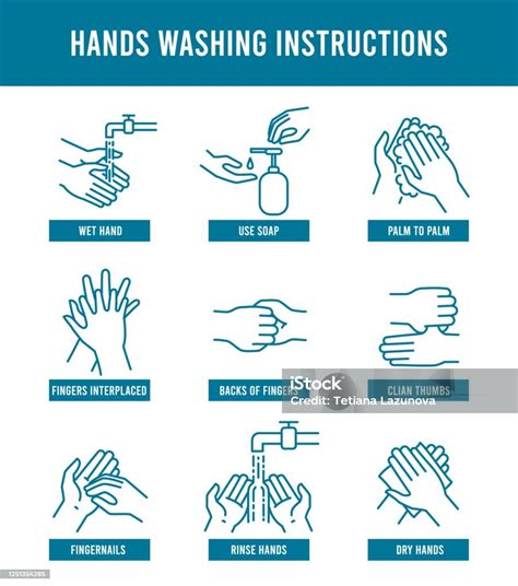 손 씻기 지시 단계 튜토리얼로 더러운 손을 씻는 방법 건강 보호 바이러스 예방 및 손 위생 포스터 벡터 일러스트 건강관리와 의술에 대한 스톡 벡터 아트 및 기타 이미지