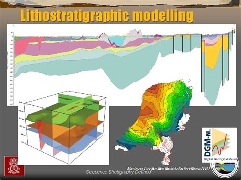 Sequence Stratigraphy Framework For Conceptual Models Used To