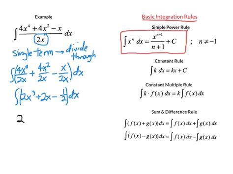 Quotient Rule Integration Quotient Rule Proof How To Prove The