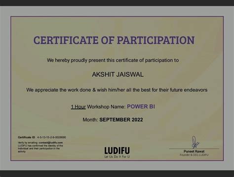 Akshit Jaiswal On Linkedin Letusdoitforu Powerbi