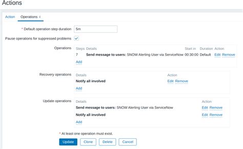 Trigger Action Operation Delay Ignored Zabbix Forums
