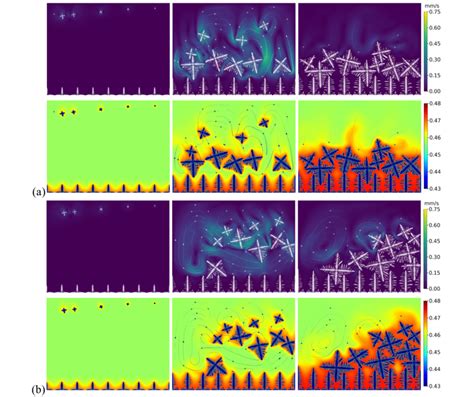 The Effect Of Coriolis Force On Columnar To Equiaxed Transition During Download Scientific