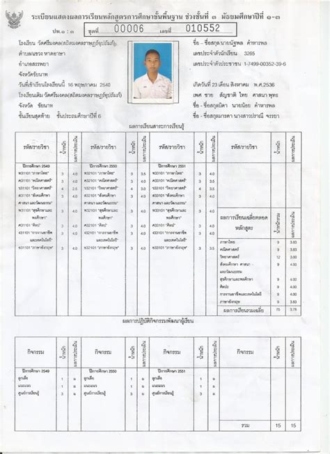 My Transcript Smile Love