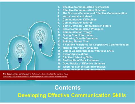 Developing Effective Communication Skills Ppt Slide Deck