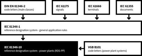 Rds Pp Menger Engineering