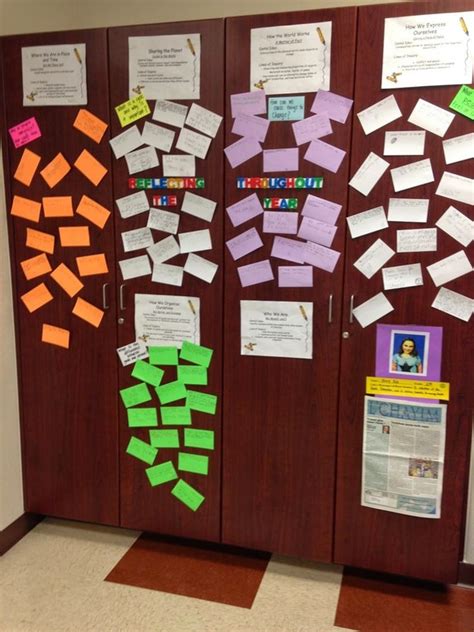 Pyp In The Classroom Hazeldale Pyp Resources