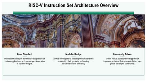 Top 10 Risc V Architecture Powerpoint Presentation Templates In 2025