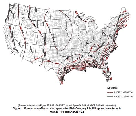 Advancing Engineering Resilience How FBC 2023 Integrates ASCE 7 22 For