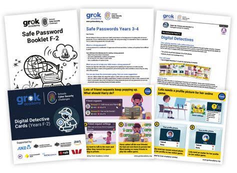Grok Academy Cyber Security Unplugged Education Matters Magazine
