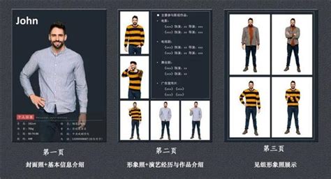 小瓶子解析 如何制作 演员见组照简历资料 可参照模板 知乎