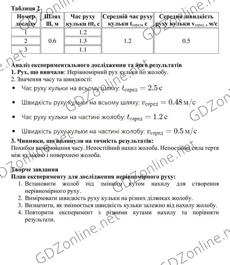 ГДЗ Фізика 7 клас Баряхтар 2024 НУШ