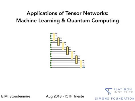 Ppt Applications Of Tensor Networks Machine Learning And Quantum