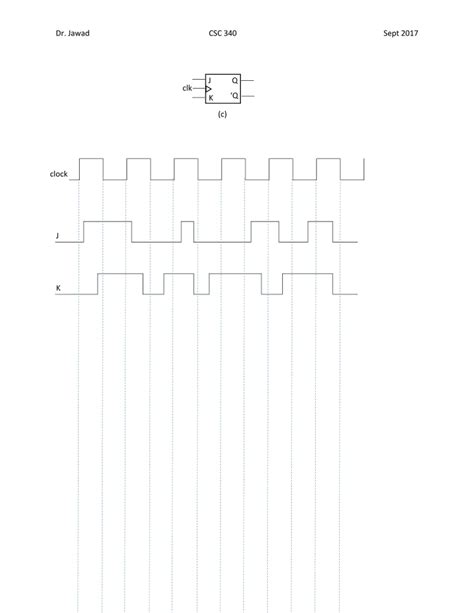 Solved Dr Jawad Csc 340 Sept 2017 Assignment 3 Q1 Draw The
