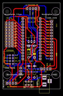 MePed Resources EasyEDA