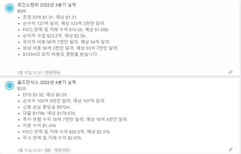 모건스텐리 골드만삭스 4분기 실적 상세 주식 에펨코리아