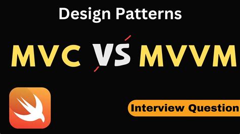 Mvc Vs Mvvm Explained With Examples And Code In English Youtube