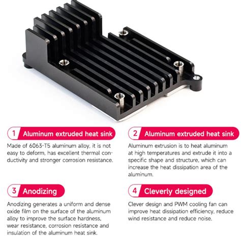 Для Raspberry Pi 5 алюминиевый корпус с Pwm вентилятором радиатор