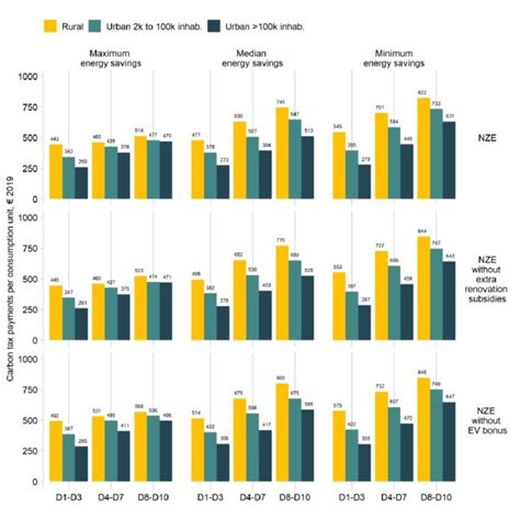 Computational Method 11 Download Scientific Diagram