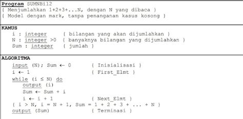 Pengertian Rekursif Cara Kerja Rekursif Contoh Program Rekursif C Penjumlahan Pengurangan