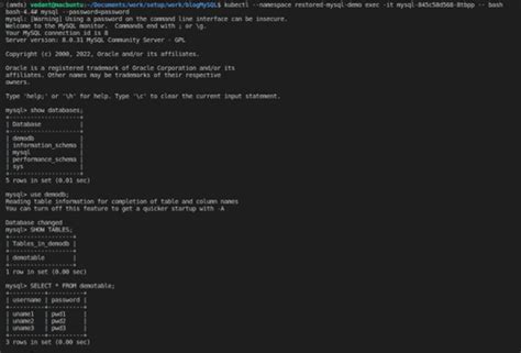 Backup And Restore Of Mysql Databasekubernetes Environment