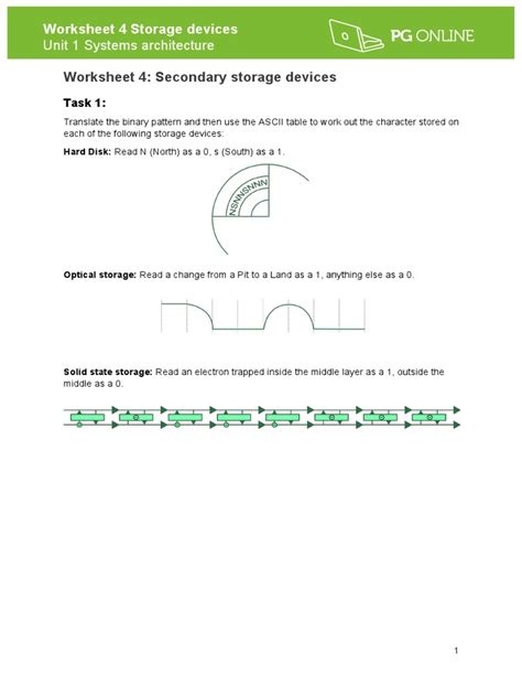 year 9 computer science systems worksheet l4 pdf