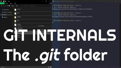 Git Internals And The Git Folder Youtube