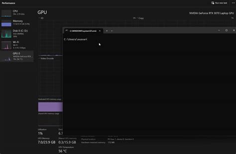 Ai Machinelearning Deeplearning Opensource Airesearch Oussama Wahbi