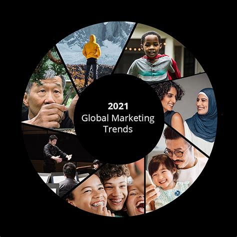 Ai Readiness In The Middle East Deloitte Middle East