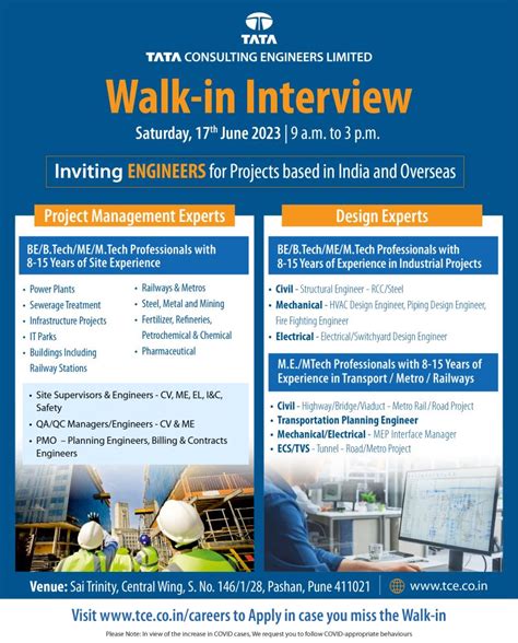 Shraddha Patil On Linkedin Pune