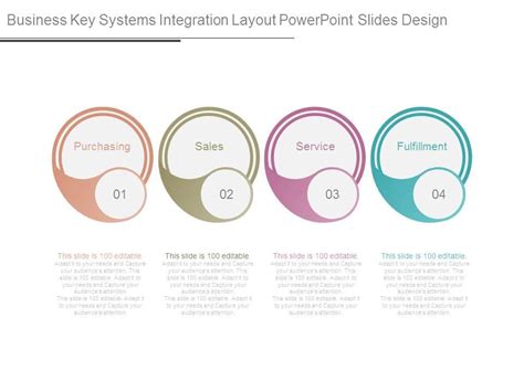 Business Key Systems Integration Layout Powerpoint Slides Design Powerpoint Slide Images Ppt