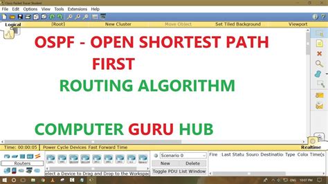 Ospf Open Shortest Path First Routing Protocol Ccna Practicals In