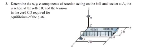 Solved Determine The X Y Z ﻿components Of Reaction Acting On