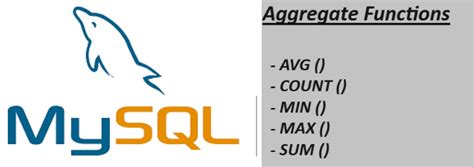 Quick Sql Hands On — Window Functions By Shikha Chamoli Mar 2024 Medium